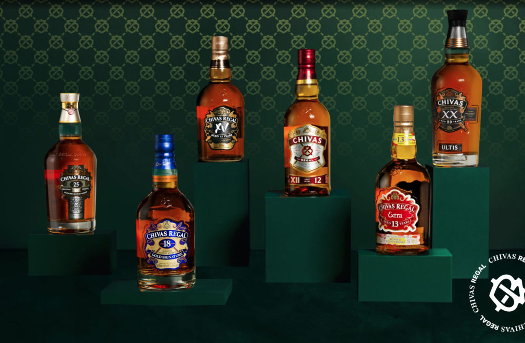 CHIVAS REGAL – NOVEREG